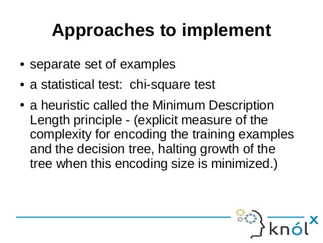 Ppt Machine Learning Decision Trees Powerpoint Presentation Id1520883