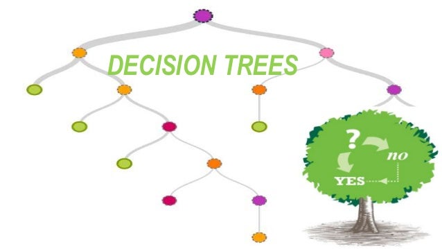 Decision Trees