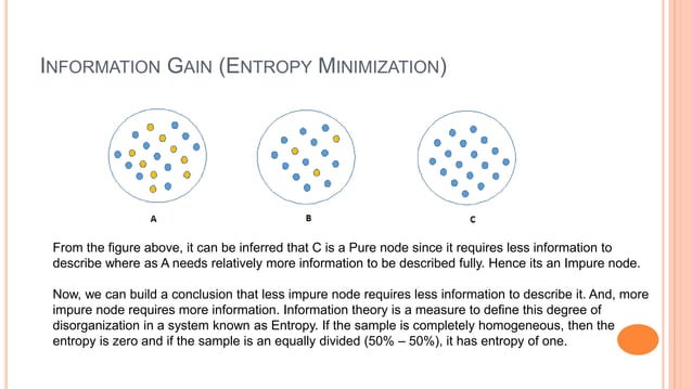 Decision Trees for Classification: A Machine Learning Algorithm | PPT
