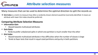Decision trees | PDF