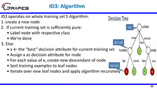 Decision trees | PDF