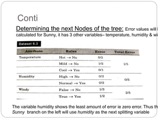 Decision trees | PPT