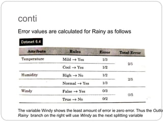 Decision trees | PPT | Free Download