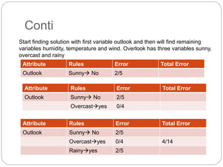Decision trees | PPT