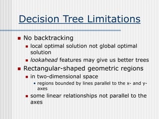 decisiontrees.ppt