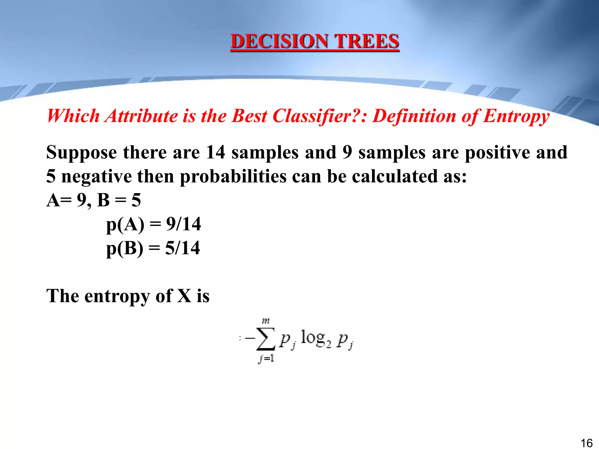 Decision Trees.ppt