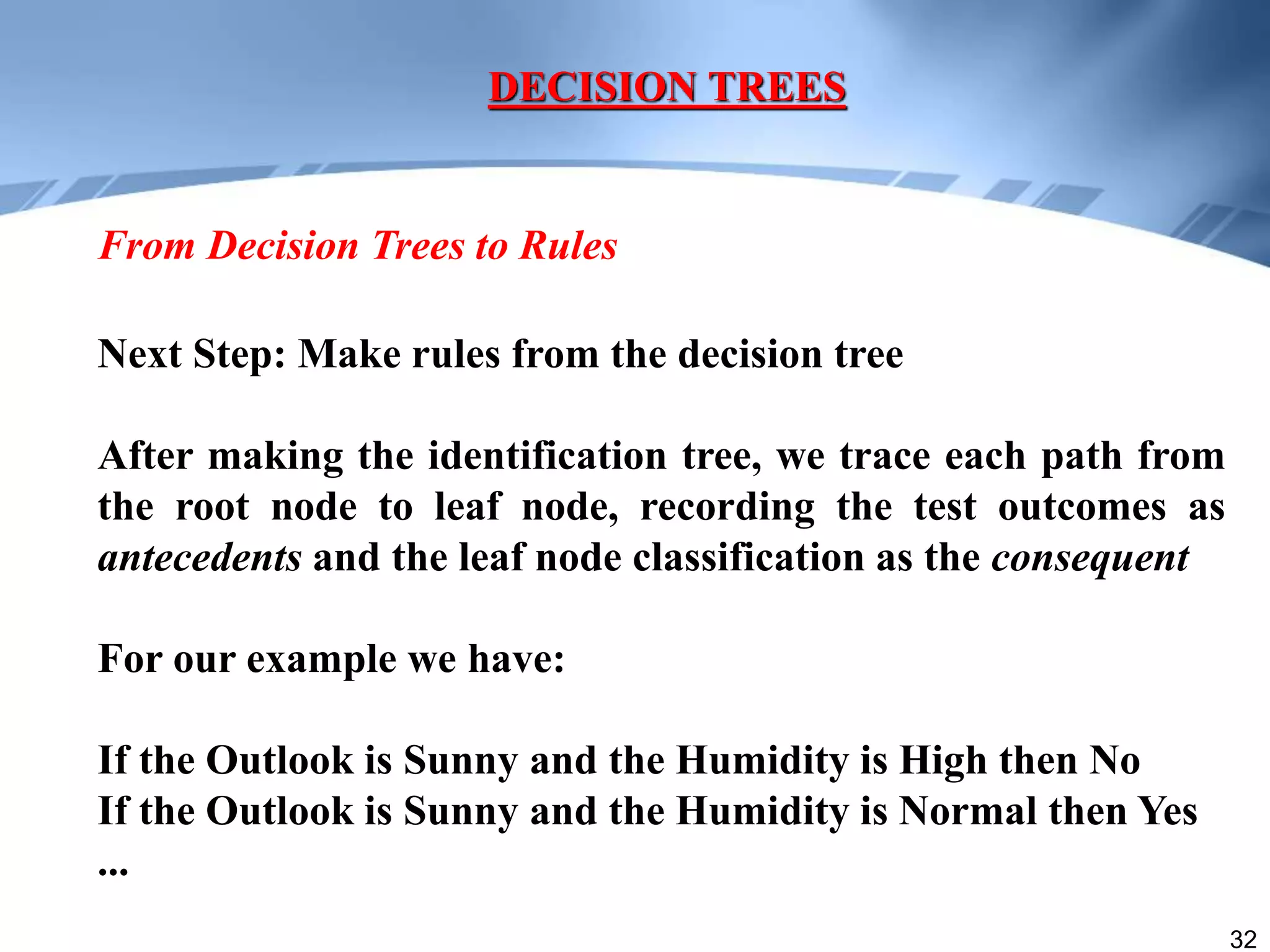 Decision Trees.ppt