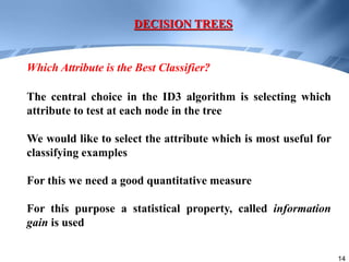Decision Trees.ppt