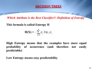 Decision Trees.ppt