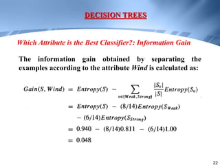 Decision Trees.ppt