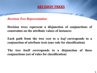 Decision Trees.ppt