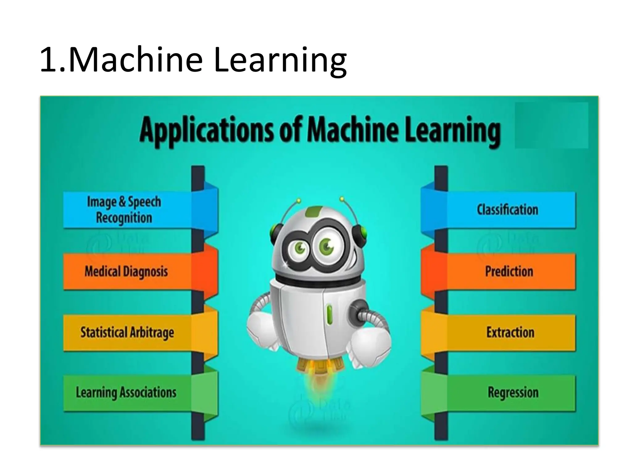 decision trees in machine learning explanation | PPT