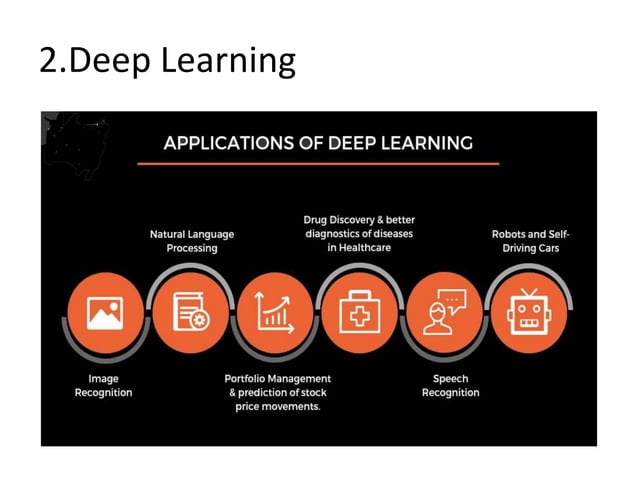decision trees in machine learning explanation | PPT