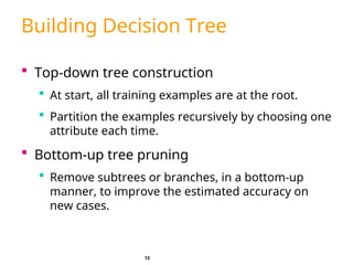 decision trees.PPT...................... | PPT