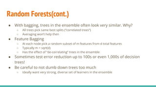 Decision Trees- Random Forests.pdf