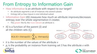 Decision Trees - The Machine Learning Magic Unveiled | PDF