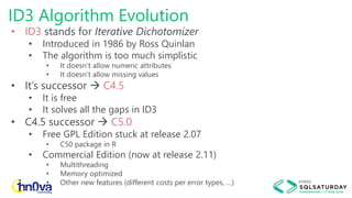 Decision Trees - The Machine Learning Magic Unveiled | PDF