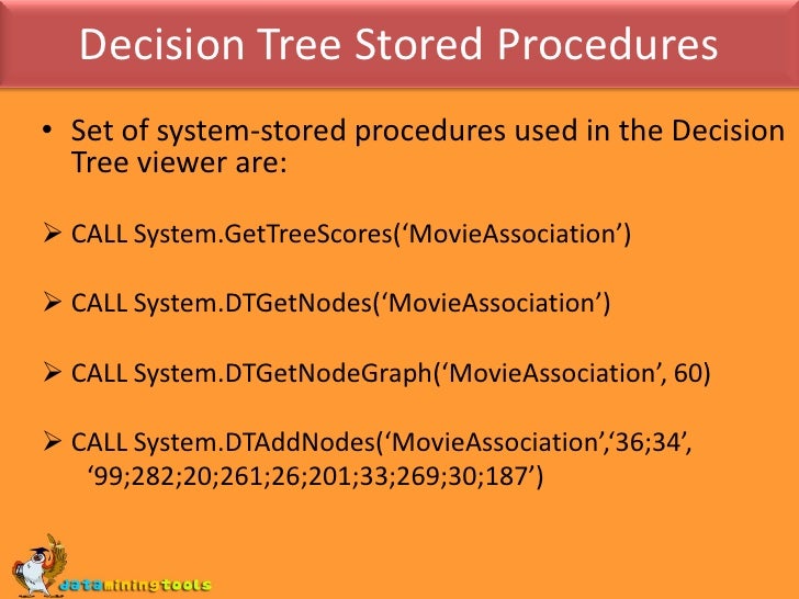 Ms Sql Server Decision Trees Algorithm 