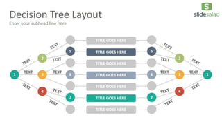 Decision Trees Diagrams Diagrams Google Slides Presentation Template ...
