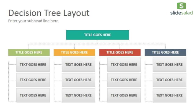 Decision Trees Diagrams Diagrams Google Slides Presentation Template - SlideSalad | PPT