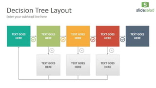 Decision Trees Diagrams Diagrams Google Slides Presentation Template - SlideSalad | PPT