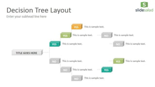 Decision Trees Diagrams Diagrams Google Slides Presentation Template - SlideSalad | PPT