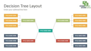 Decision Trees Diagrams Diagrams Google Slides Presentation Template ...