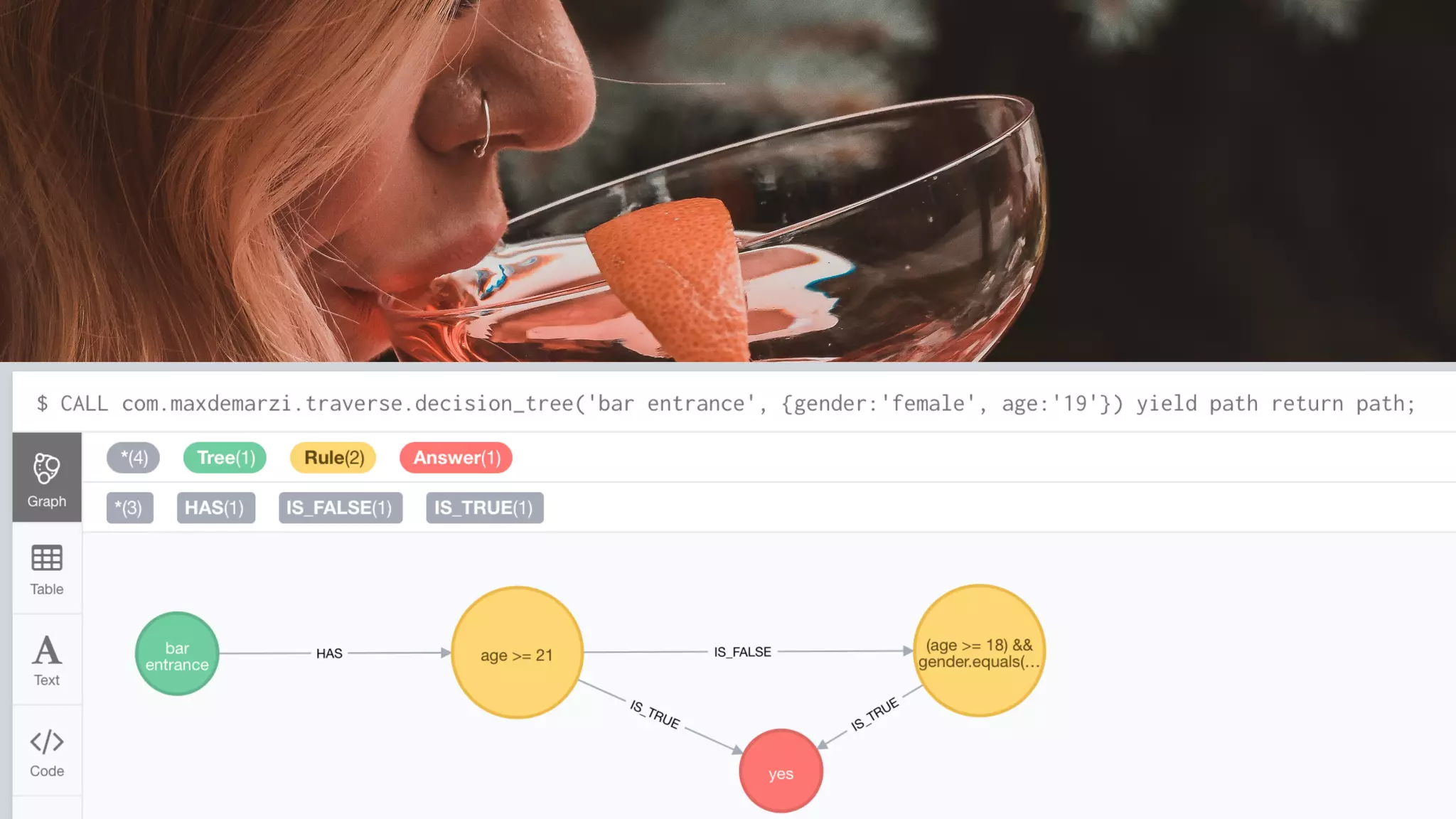 Decision Trees in Neo4j | PDF