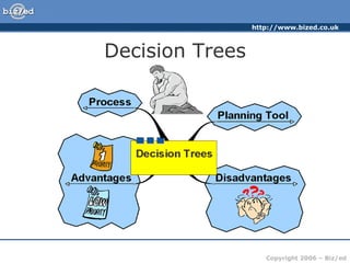 Decision Trees Notes | PPT