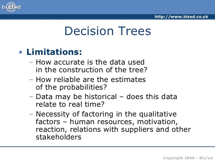 Decision Trees Notes