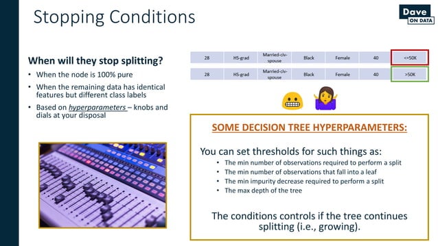 DecisionTreesPython.pdf for machine learning | PPT