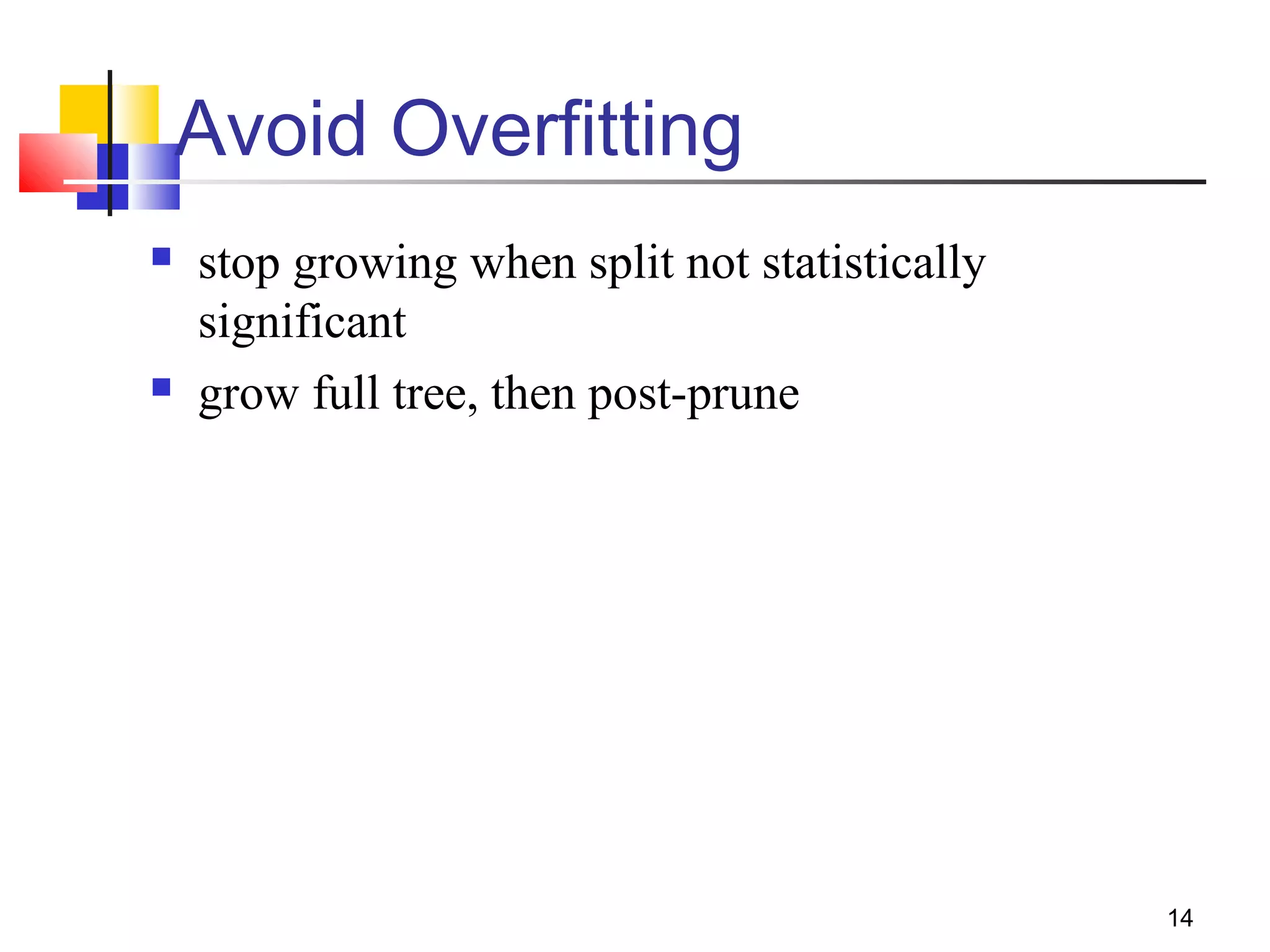 Decision Tree Naive Bayes Association Rule Mining Support Vector