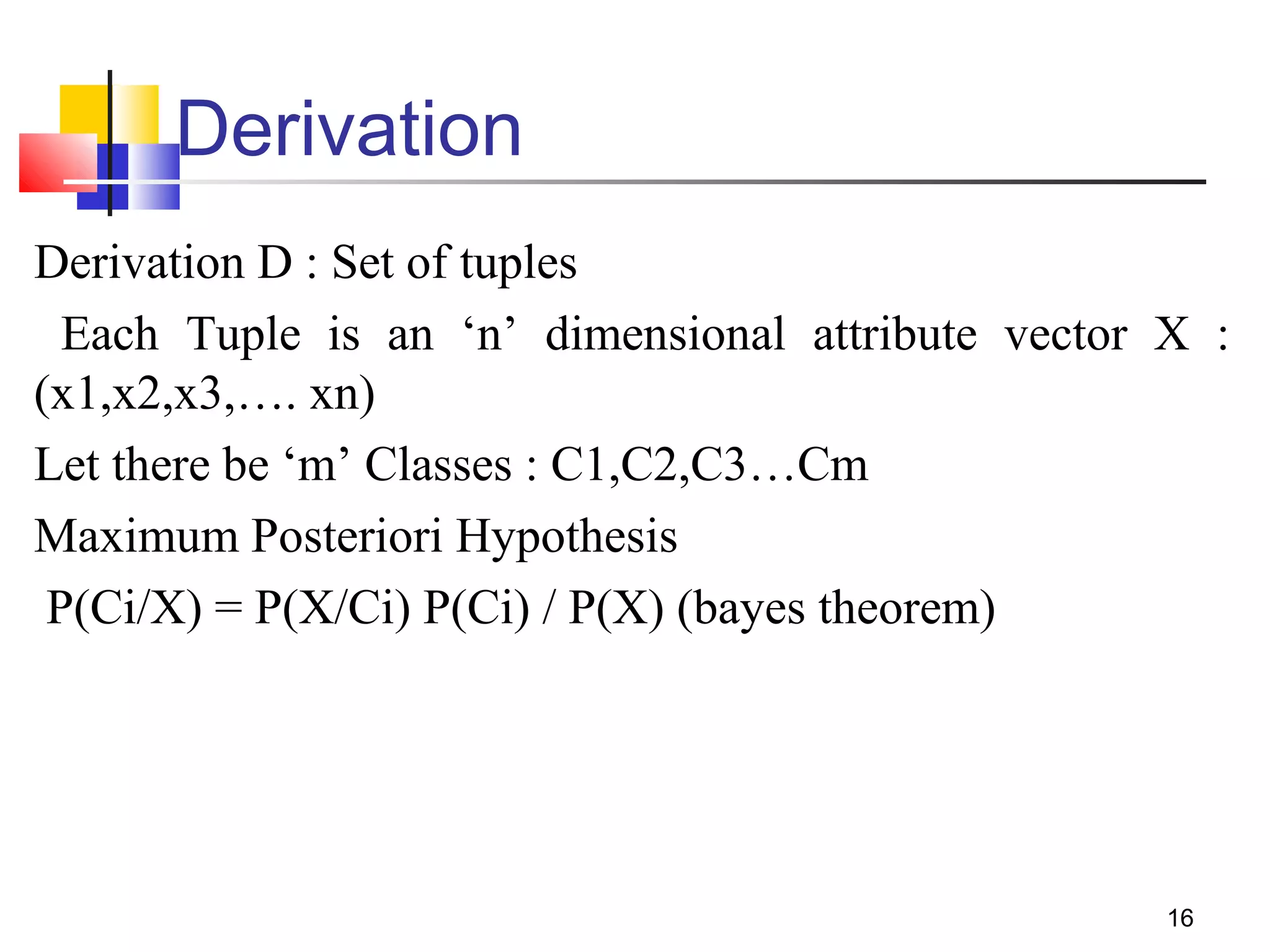 Decision Tree Naive Bayes Association Rule Mining Support Vector Machine K Nearest Neighbour 4794