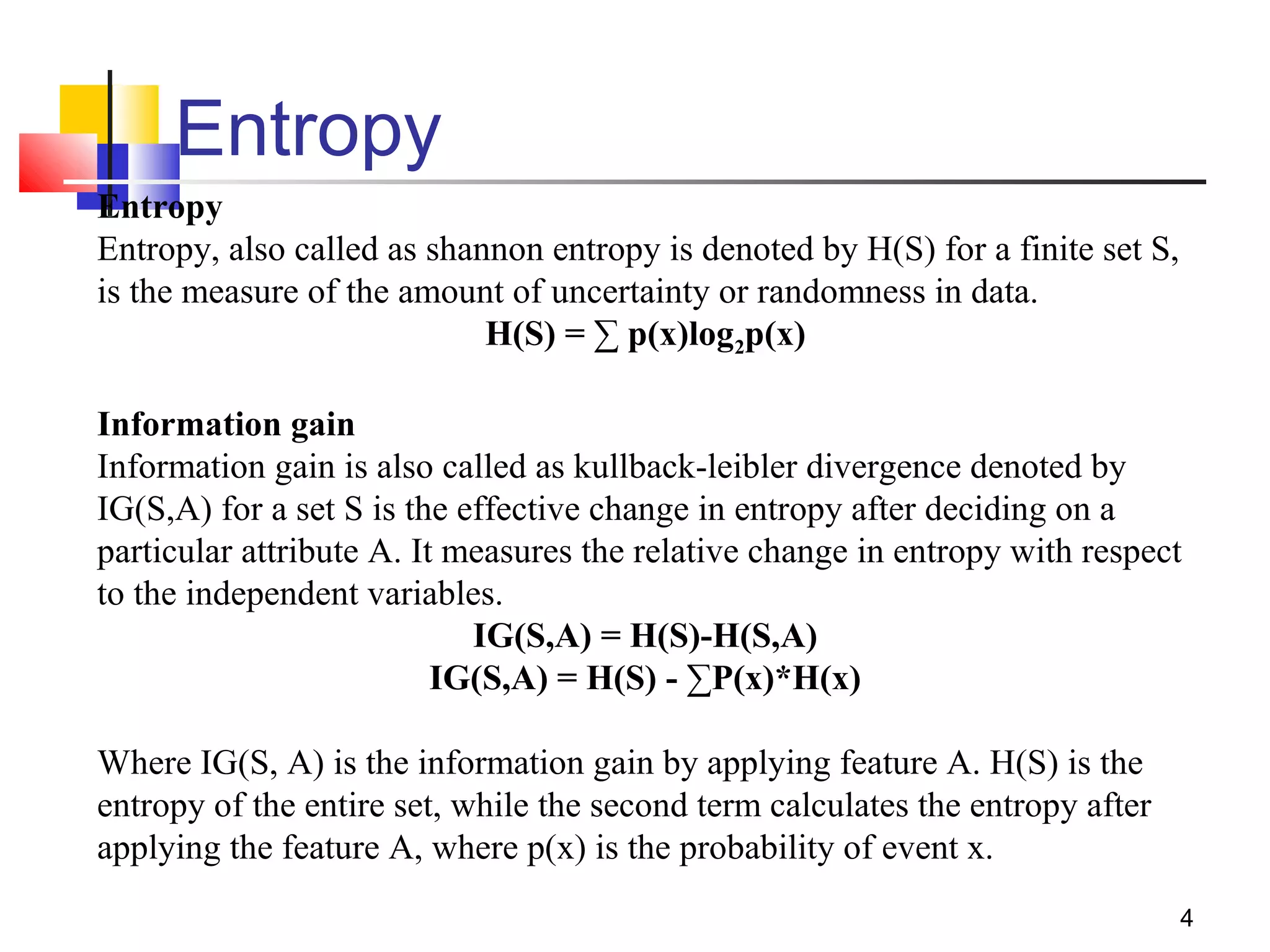 Decision Tree Naive Bayes Association Rule Mining Support Vector Machine K Nearest Neighbour