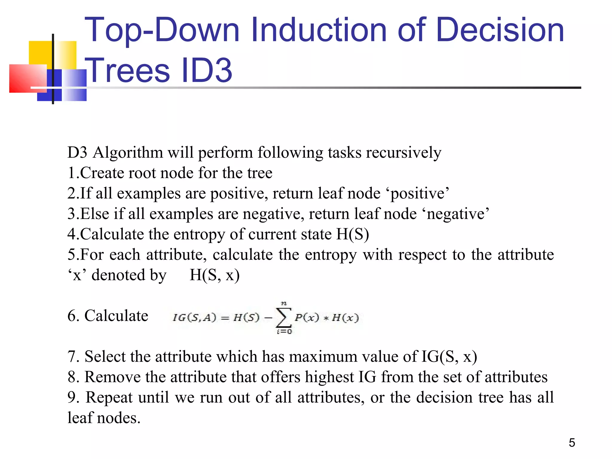 Decision Tree, Naive Bayes, Association Rule Mining, Support Vector Machine, K nearest Neighbour ...