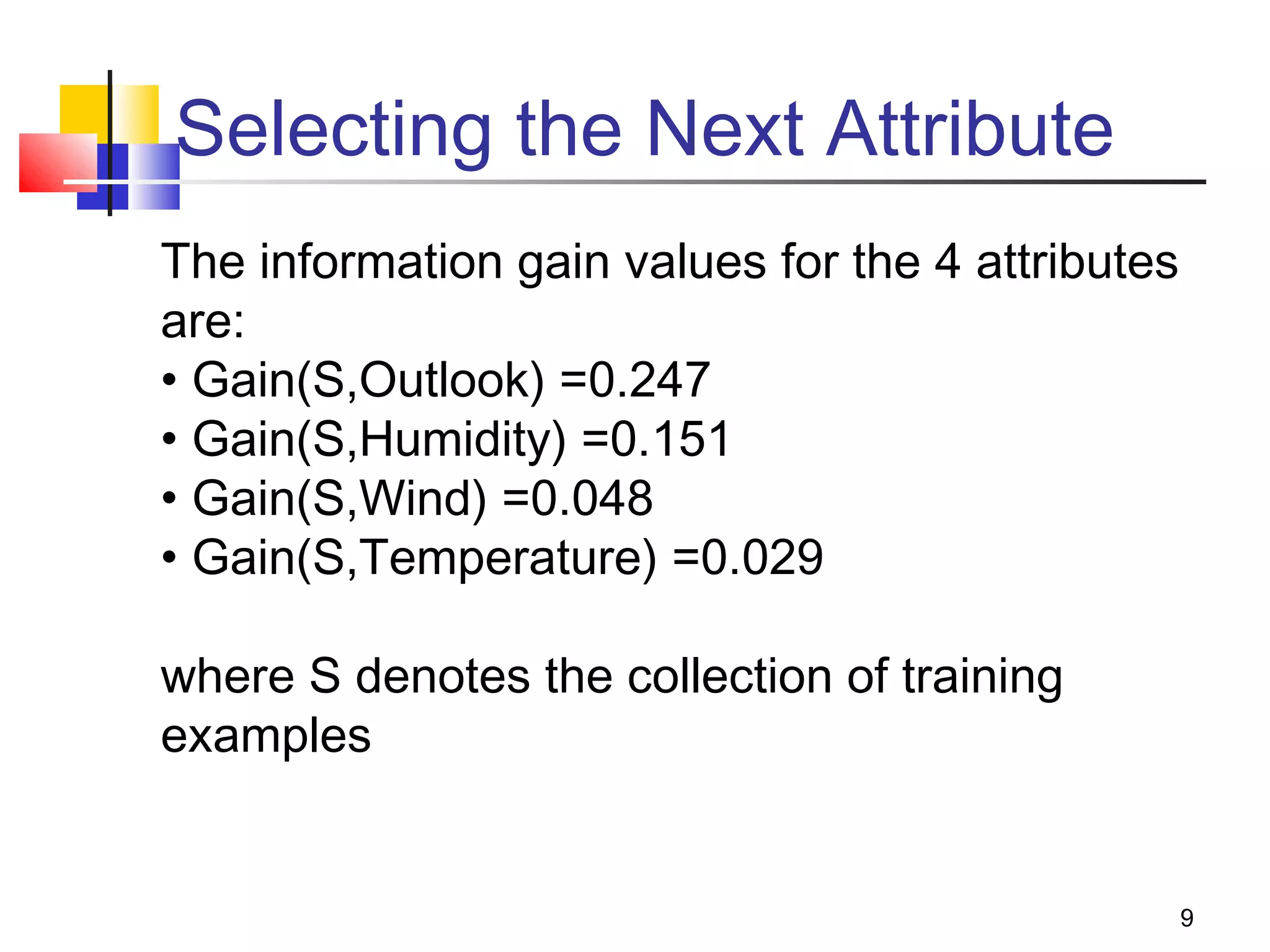 Decision Tree, Naive Bayes, Association Rule Mining, Support Vector ...