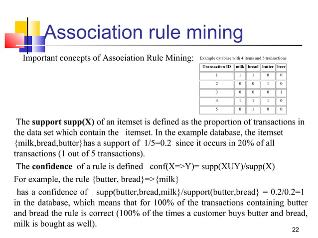 Decision Tree, Naive Bayes, Association Rule Mining, Support Vector Machine, K nearest Neighbour ...