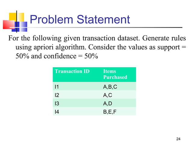 Decision Tree, Naive Bayes, Association Rule Mining, Support Vector ...