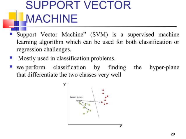 Decision Tree, Naive Bayes, Association Rule Mining, Support Vector Machine, K nearest Neighbour ...
