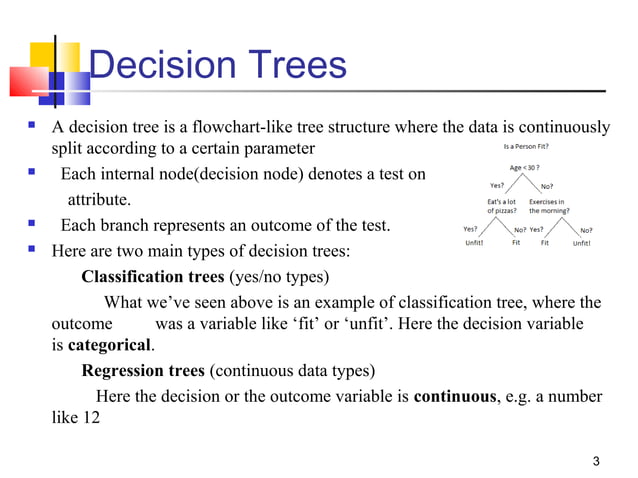 Decision Tree Naive Bayes Association Rule Mining Support Vector Machine K Nearest Neighbour
