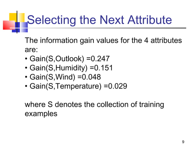 Decision Tree Naive Bayes Association Rule Mining Support Vector