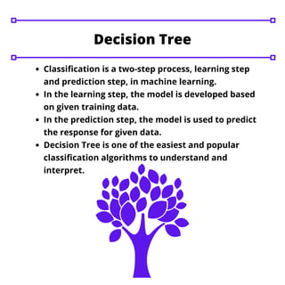 Decision tress | PDF