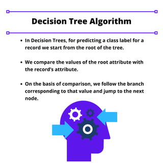 Decision tress | PDF