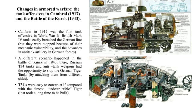 Decisive changes in weapons, technology and warfare World War I and ...