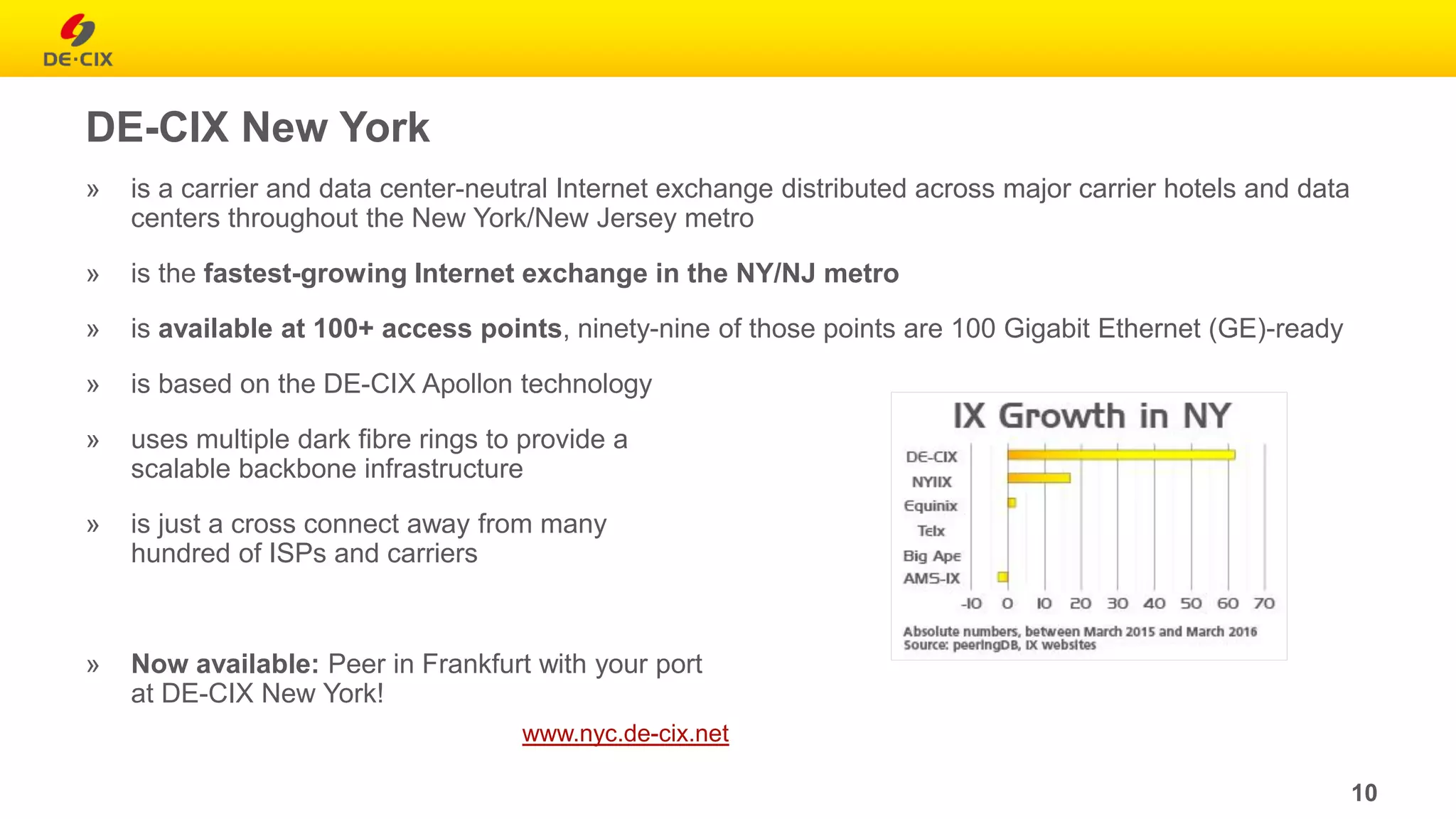 DE-CIX Corporate Presentation | PDF | Computer Networking | Computing