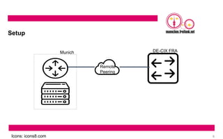Flow monitoring explained - From packet capture to data analysis - the ...
