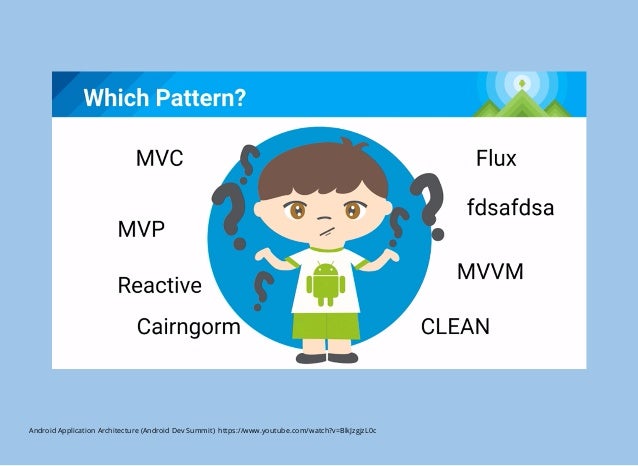 Android Design Patterns