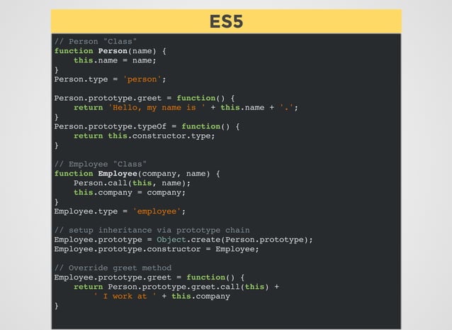 Idiomatic Javascript (ES5 to ES2015+) | PPT