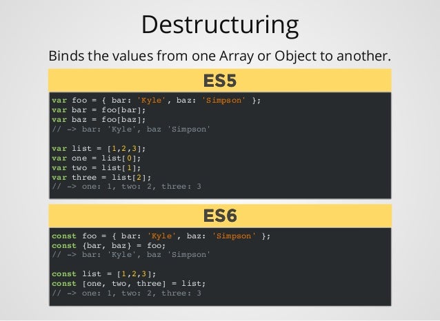 Idiomatic Javascript (ES5 to ES2015+)