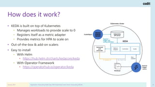 NDC London 2021 - Application Autoscaling Made Easy With Kubernetes ...